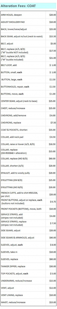 Alteration Services - The Marine Shop