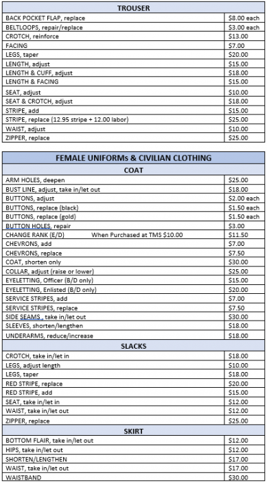 Alteration Services - The Marine Shop