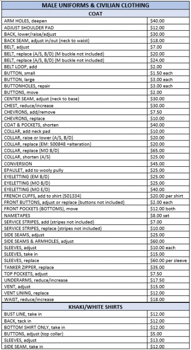 Alteration Services - The Marine Shop